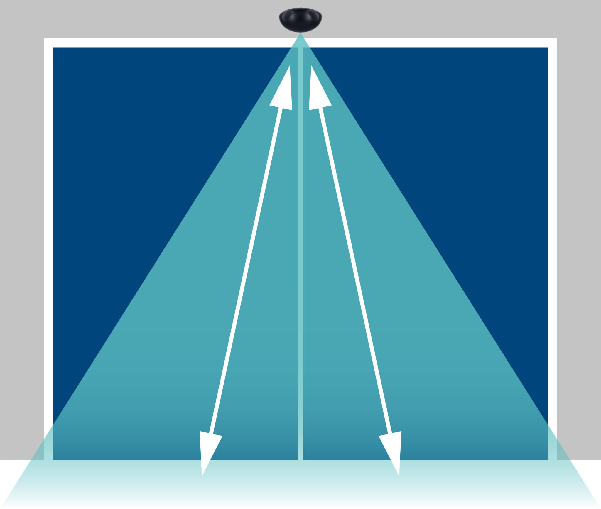 How do automatic door sensors work? | BLOG | CDVI UK