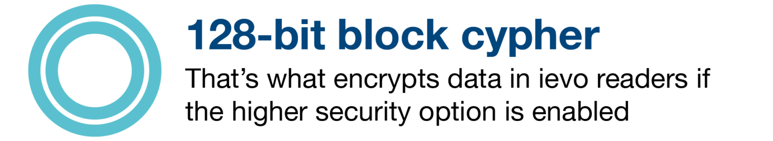 ievo Biometrics | Fingerprint & Face Recognition for Access Control