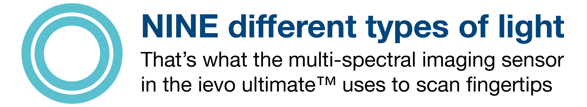 ievo Biometrics | Fingerprint & Face Recognition for Access Control