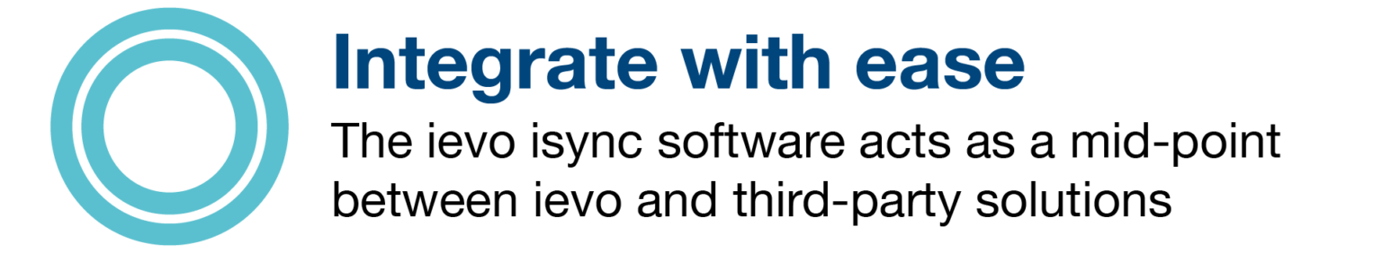 ievo Biometrics | Fingerprint & Face Recognition for Access Control