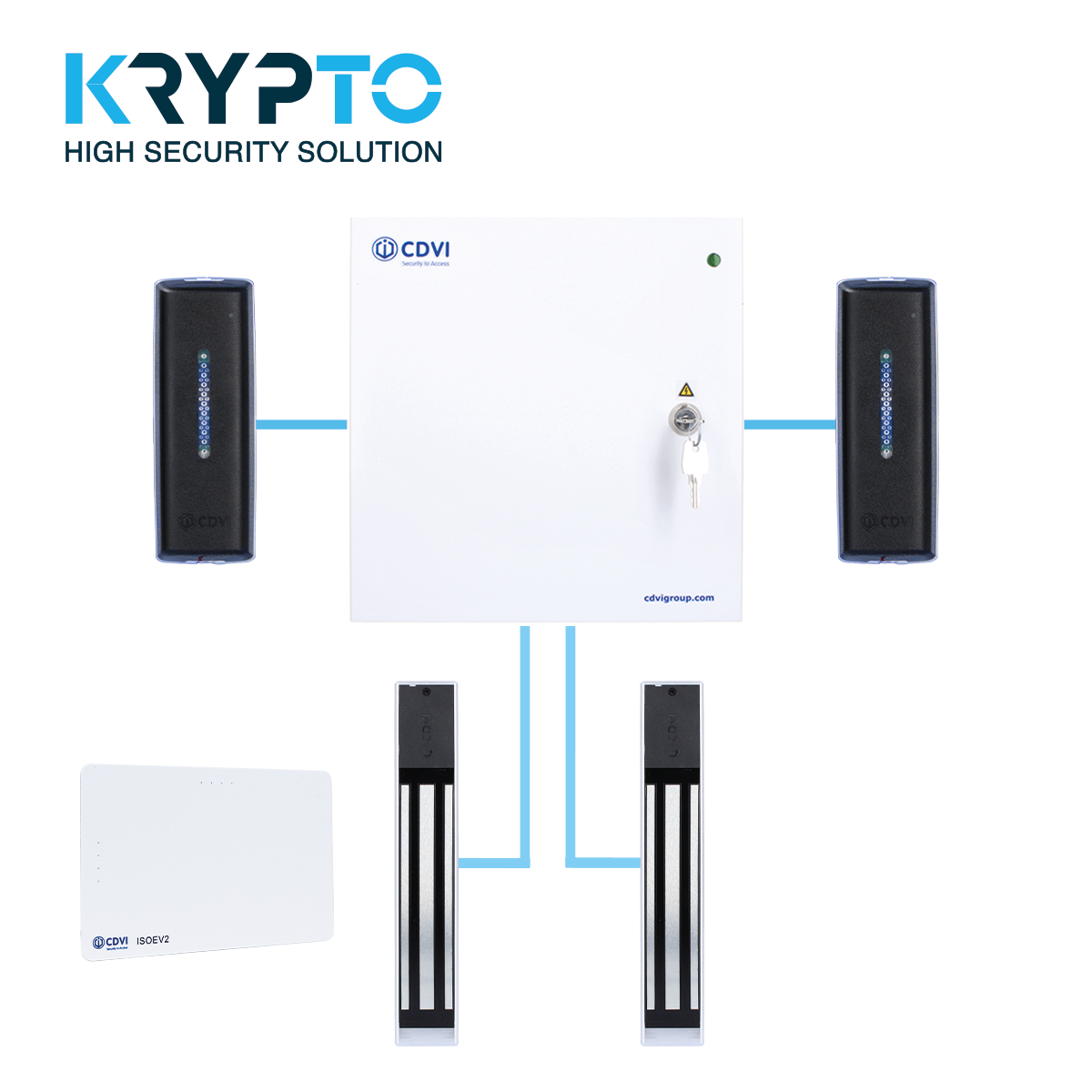 A22KITK2-DM | High security online access control kit | CDVI